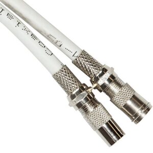 Sky TV Link Extension Cable - Extend your Sky Tv to another room